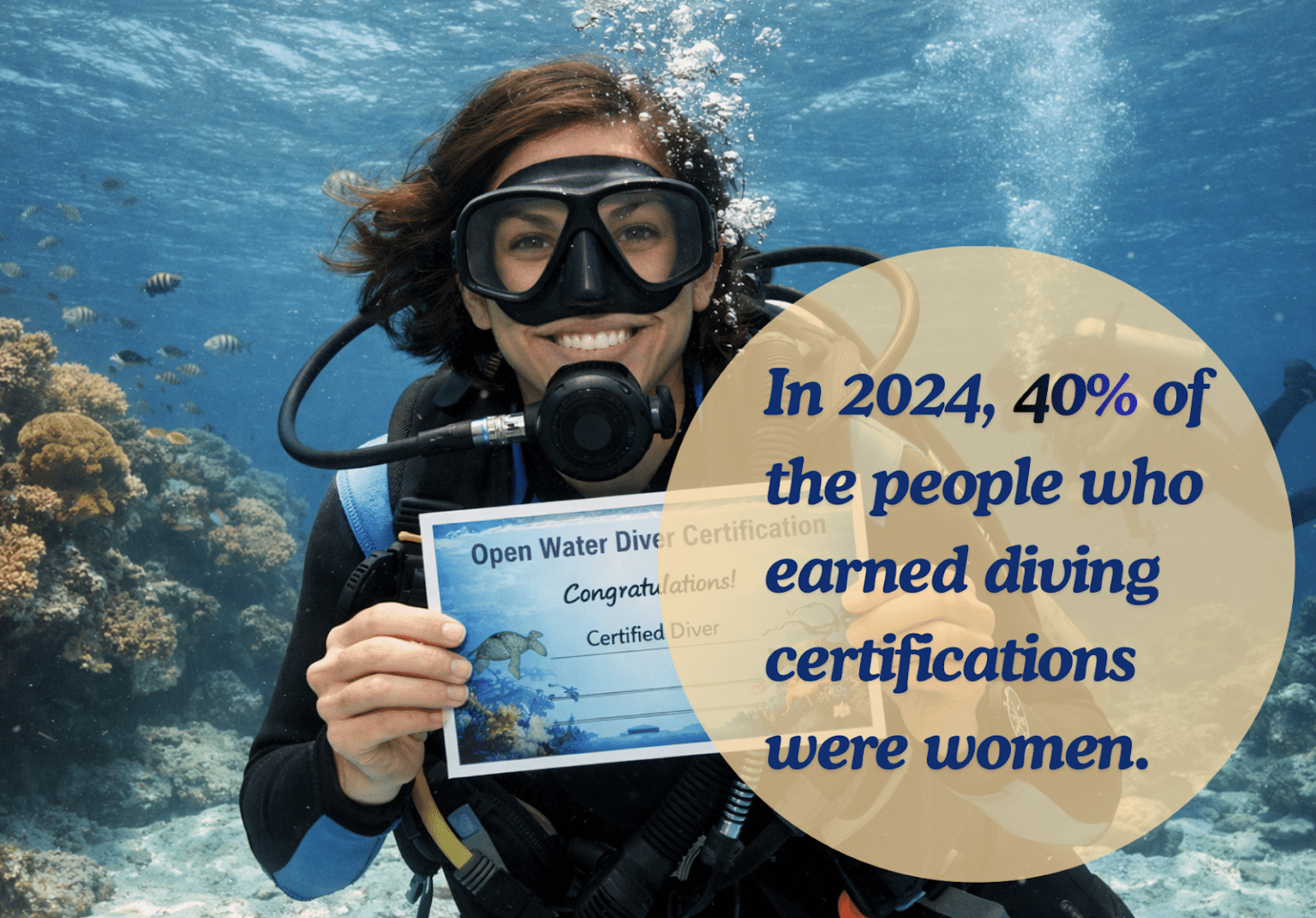 The 3 Adventure Activities Solo Travelers Keep Talking About – Angie ...